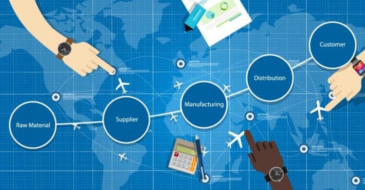 Supply Chain Attack!!! How To Prevent It….. – CybersecFill